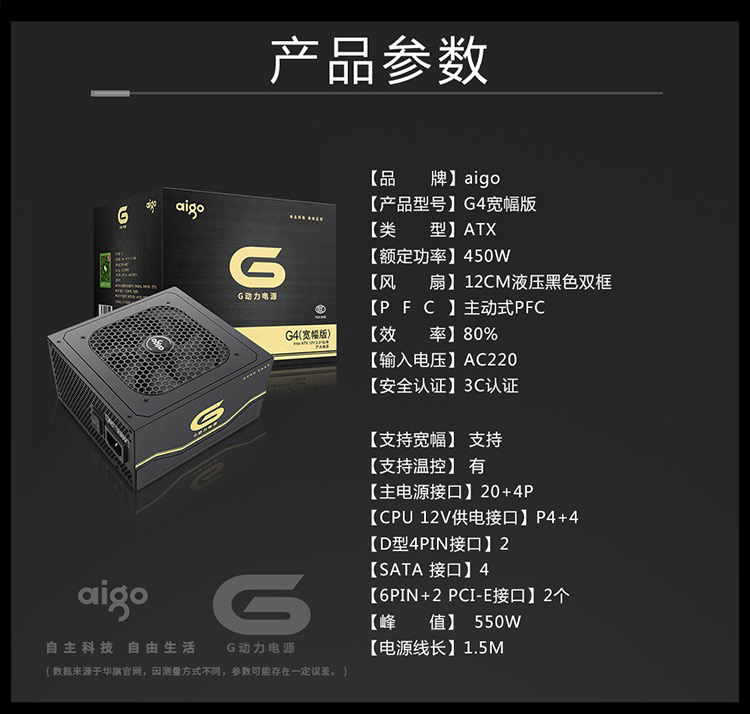 thảo luận - Có thím nào dùng nguồn aigo này chưa ạ | VOZ